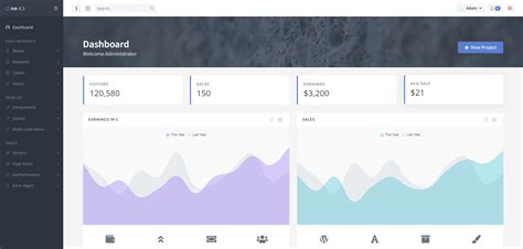 Php Management Background Template Implemented By Bootstraplaravel