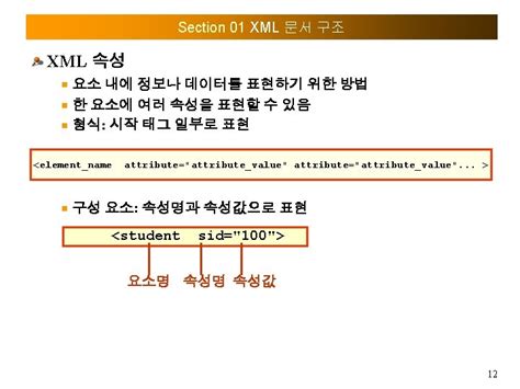 Section 01 Xml Xml Document Xml Dtd Xmlschema
