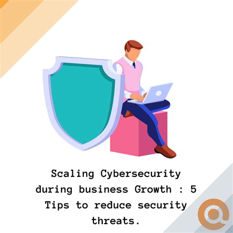 Scaling Cyber Security During Business Growth