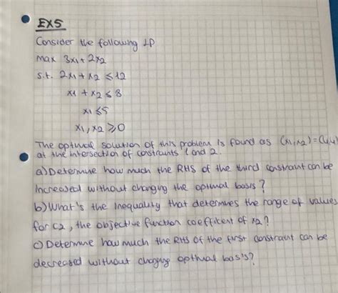 Solved S T 2x1 X2x1 X2x1x1 X2⩽12⩽8⩽5⩾0 The Opthal Solution