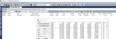problem with sellprice afl programming amibroker community forum