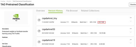 Tao Training And Pretrained Model General Topics And Other Sdks