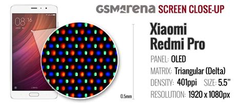 Xiaomi Redmi Pro Review Peripheral Vision Display Connectivity Battery Life