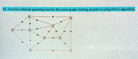 14 Find The Minimal Spanning Tree For The Same Graph Starting At Point A Using Prims Algorithm