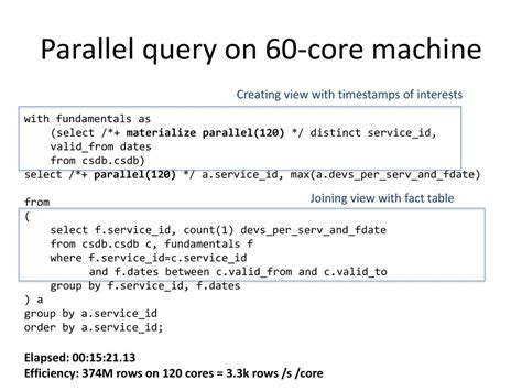 Scaling SQL With Different Approaches Ppt Download