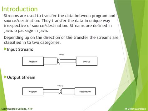 Java Streams Ppt