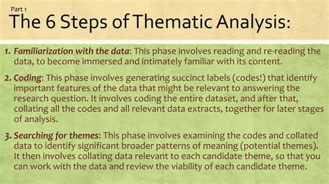 Strategies On How To Infer And Explain Patterns And Themes From Data Pptx