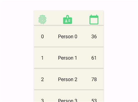 Datagrid Uranium Ui