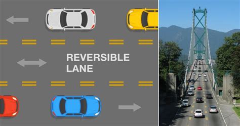 What Are The Differences Between Yellow And White Road Markings