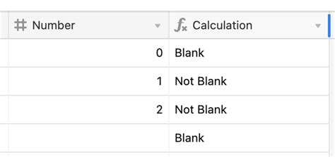 Numbers And Currency Fields Treat Blank As 0 Airtable Community