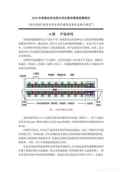 2020高教社杯全国大学生数学建模 2020年高教社杯全国大学生数学建模竞赛 校园供水系统智能管理 python代码实现 csdn博客