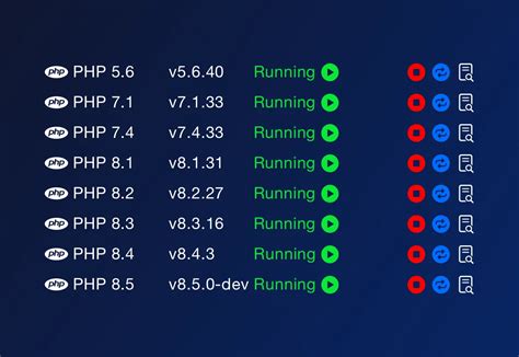 Php 버전 자유 환경 지옥 탈출 Servbay 가장 사용하기 쉬운 로컬 Php Python Nodejs