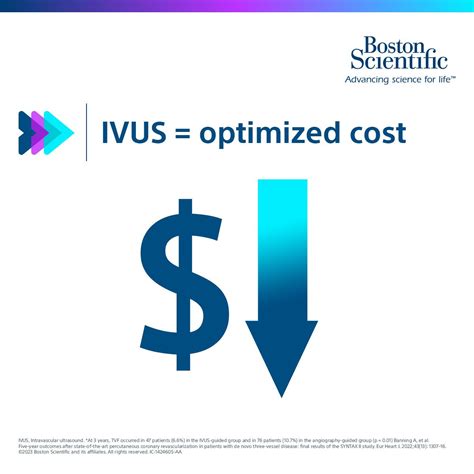 Boston Scientific Cardiology On Linkedin Ivus Modernpci