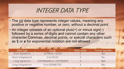 Data Types In C Language Pptx Programming Languages Computing
