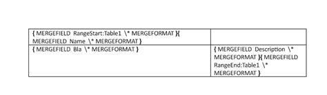 Create Mailmerge Field By Document Gemboxdocument Gembox Support Forum