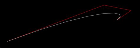 Cone Batter AutoLISP Visual LISP DCL AutoCAD Forums