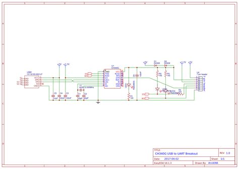 USB UART OSHWLab