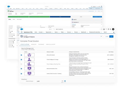Salesforce Cpq Data Model And Its Features