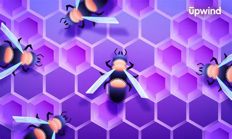 How Upwind Uses Ebpf To Bring Real Time Security To Cloud Native Environments Upwind