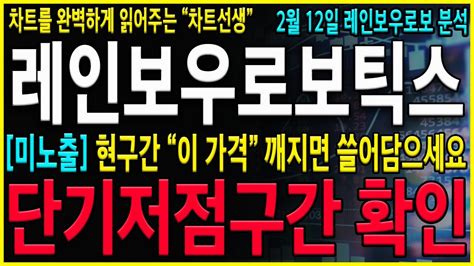 레인보우로보틱스 주가 전망 긴급 추가하락 나오면 반드시 이렇게 준비하세요 세력들의 개인들을 털어내는계획 정확하게 알고 가셔야 합니다 레인보우로보틱스 Youtube