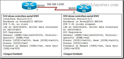 CCNA Final Exam V Answers