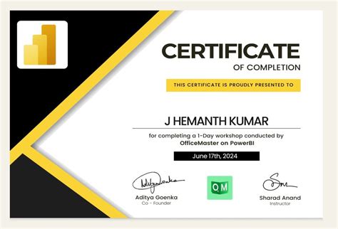 Hemanth Kumar On Linkedin I Have Successfully Completed Power Bi