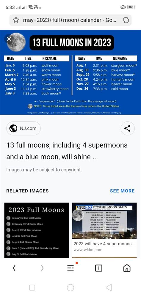 Pin By Salma Sultana On 2023 Full Moon Calendar Cold Moon Sturgeon
