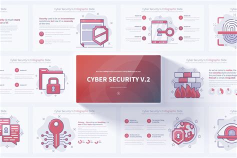 Cybersecurity Powerpoint Infographic Slides Comprehensive Computer Internet And Information