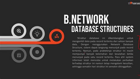 Dbms Database Management System Youtube