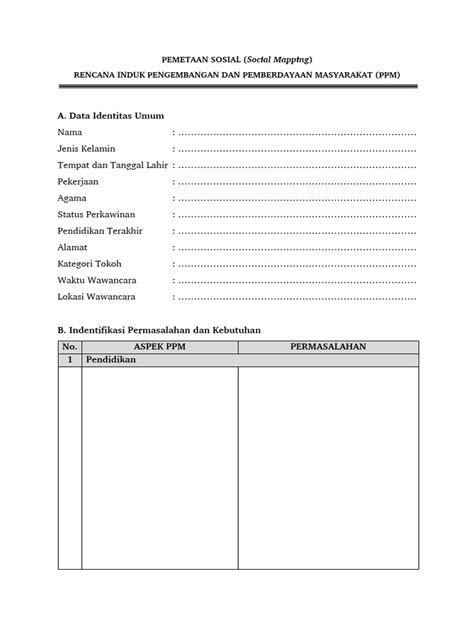 Format Sosmap Need Assesment Tokoh Pdf