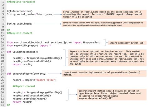 Cisco DCNM LAN Fabric Configuration Guide Release X Cisco DCNM Programmable Report APIs