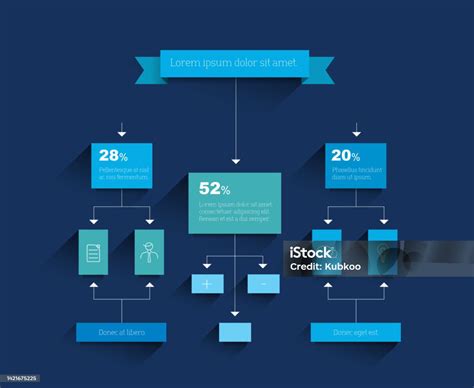 Flowchart Infographics Scheme Workflow Diagram Stockvectorkunst En Meer