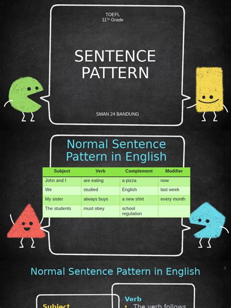 structure sentence pattern pdf