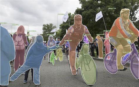 Sd Times Github Project Of The Week Detectron From Facebook