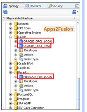 Oracle ODI Topology