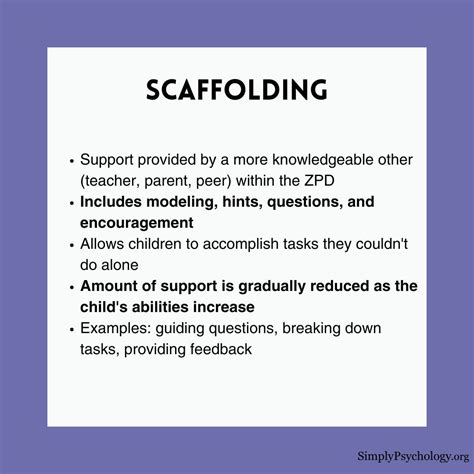Vygotsky Scaffolding Vygotsky S Scaffolding 2025 Buy