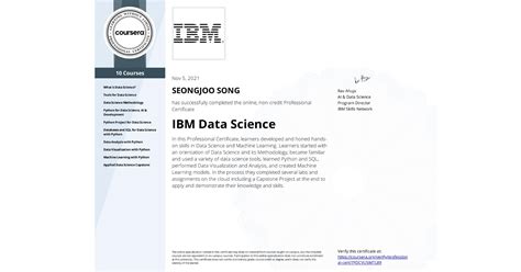 Github Mo U Ibm Data Science Professional Certificate