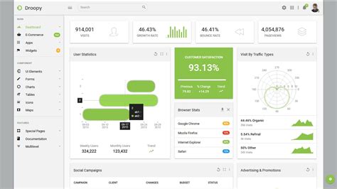 Droopy Multipurpose Bootstrap Admin Dashboard Multipurpose Bootstrap