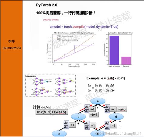 从cnn到transformer：基于pytorch的遥感影像、无人机影像的地物分类、目标检测、语义分割和点云分类无人机影像深度学习分类