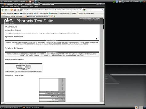 Pclinuxos 2010 Runs Against But Falls Short Of Ubuntu 10 04 Phoronix