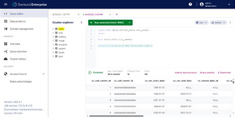 Component Validation Design Guide—modern Data Stack With Red Hat