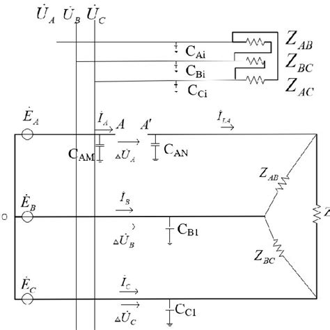 Distribution Network Phase A Disconnection Fault Diagram Download Scientific Diagram