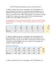 504 Econ PS1 Docx ECON504InternationalMonetaryEconomicsProblemSet1 A
