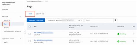 Step 2 Migration Key Management Service Alibaba Cloud Documentation Center