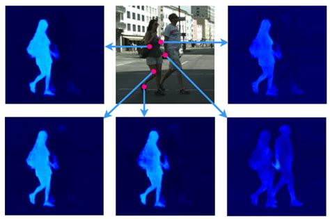 影像分割 image segmentation — 實例分割 instance segmentation 2 by 李謦伊 謦伊的