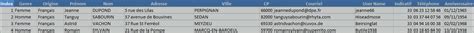 VBA Programmation