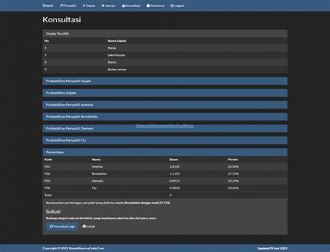 Source Code Sistem Pakar Metode Bayes Php