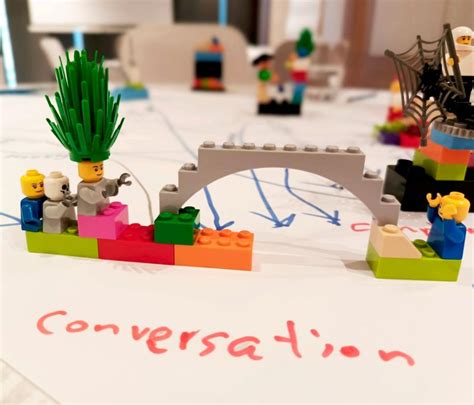 m azeem saheer pcc on linkedin coaching leadershipdevelopment conversationsthatmatter