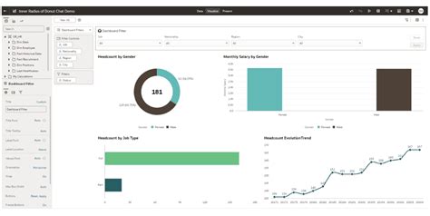 Oracle Analytics Cloud Highlights From The November 2022 Update Clearpeaks Blog
