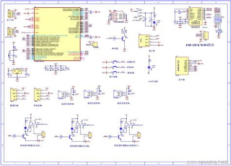 【特纳斯电子】基于stm32的商用厨房监控系统 仿真设计基于stm32的智能厨房 Csdn博客
